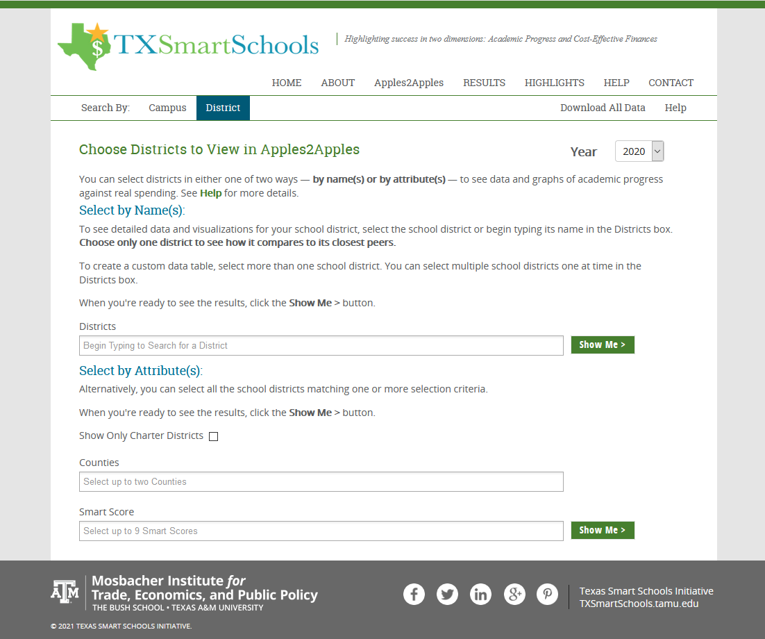 TXSmartSchools - Getting Started with Apples2Apples